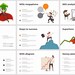 Customized Illustrations Powerpoint, Clipart Powerpoint, Illustrations ...