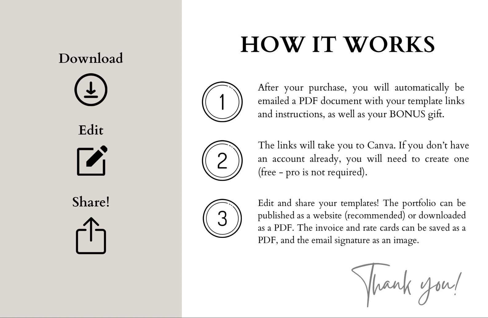 UGC Template Package: Portfolio, Rate Card, Invoice, Email Signature ...