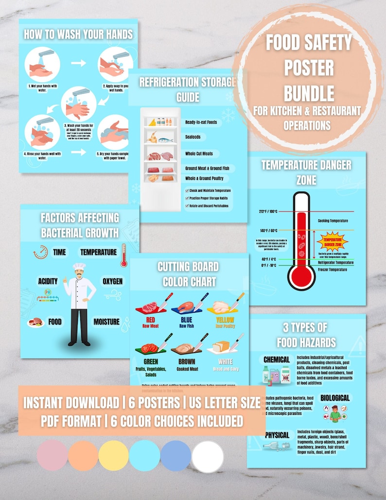 Food Safety Poster Bundle, Restaurant Kitchen Cleaning, Restaurant ...