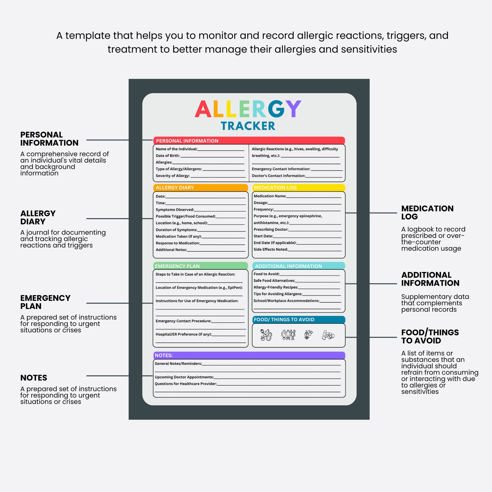 Printable Food Allergy Tracker Template | Food Allergy Label | Allergy ...