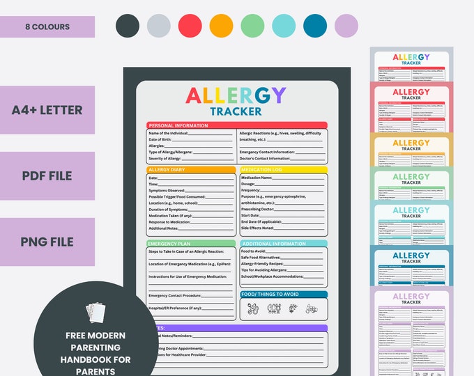 Allergy Chart, Fully Editable Restaurant Chart, Food Allergy List, Edit ...