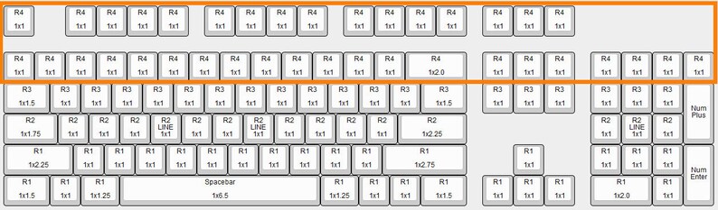 Hello Kitty Sanrio Friends PBT Key Cap, Cherry R4 Profile, 1U Size ...