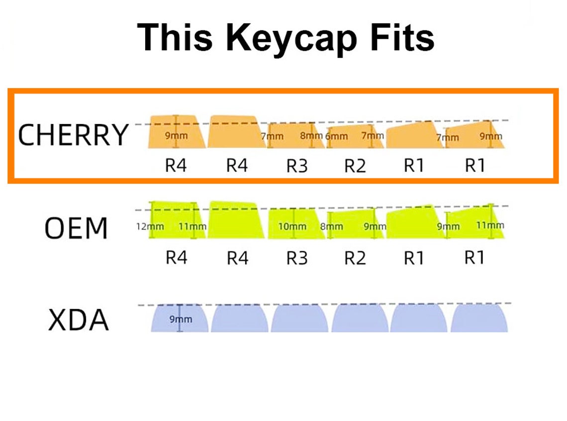 Cinnamoroll Sanrio Friends PBT Key Cap, Cherry R4 Profile, 1U Size ...