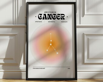 Cancer Zodiac Print, Cancer Poster, Cancer Zodiac Gift, Zodiac Wall Art ...