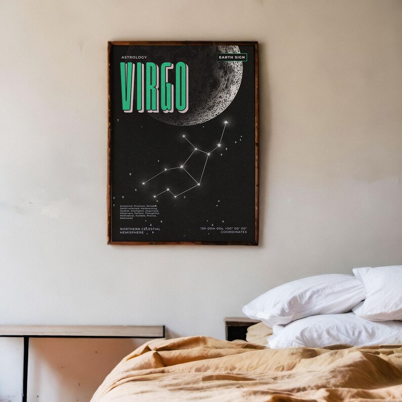 Virgo Constellation Poster - Minimalist Zodiac Wall Art for Astrology ...