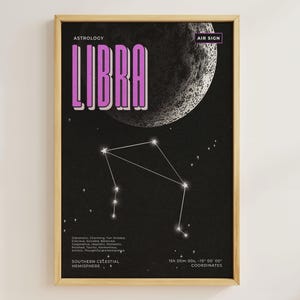 Libra Constellation Poster - Minimalist Zodiac Wall Art for Astrology ...