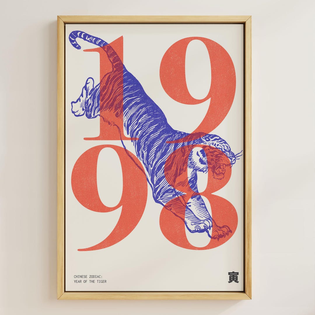1998 | Year of the Tiger | Chinese Zodiac Art | Astrology Printable Art ...