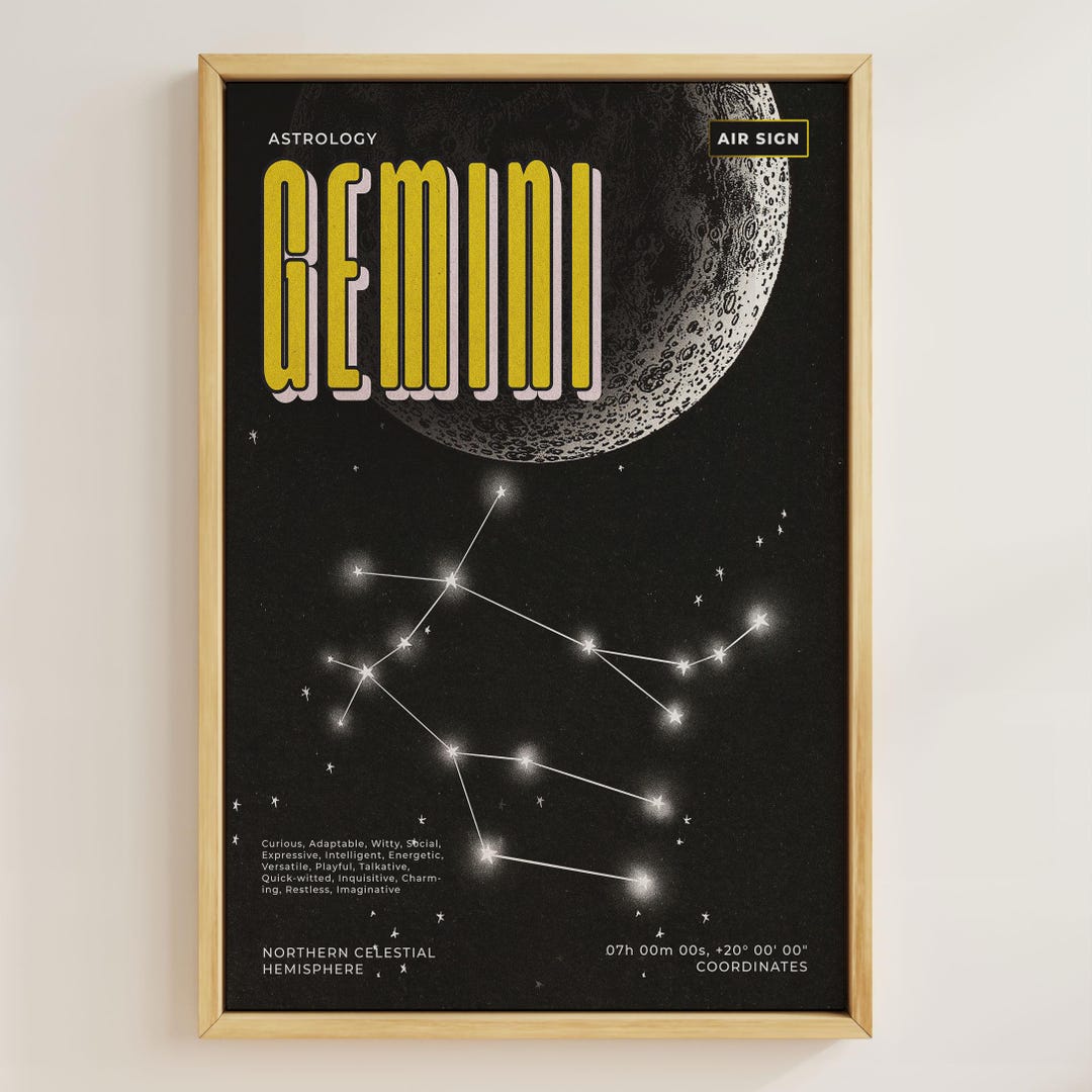 Gemini Constellation Poster Minimalist Zodiac Wall Art for Astrology ...