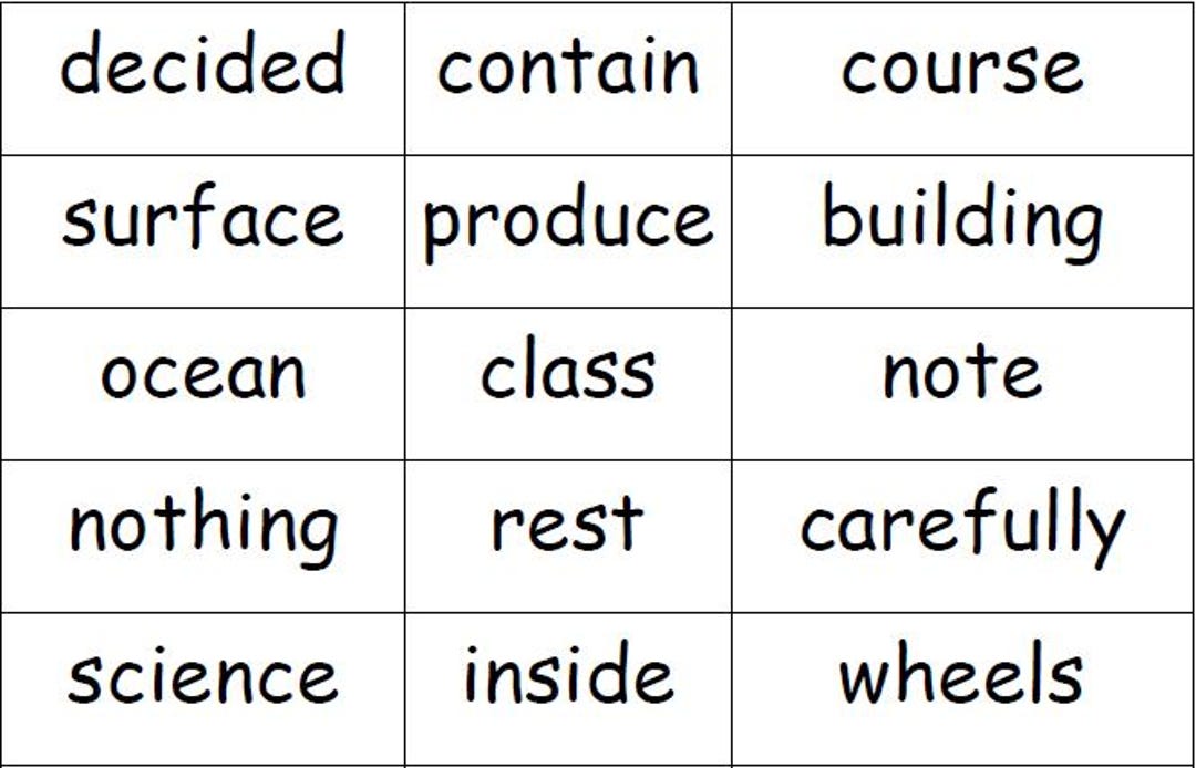 Printable 100 Common Words. Tricky Words. Year 4 and Year 5. - Etsy