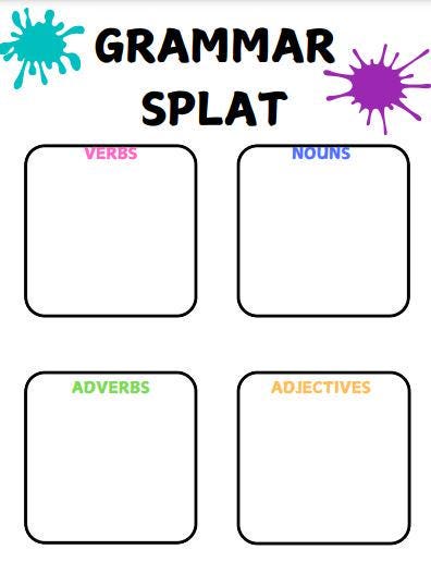 Grammar Worksheet. Verbs, Nouns, Adverbs, Adjectives. - Etsy