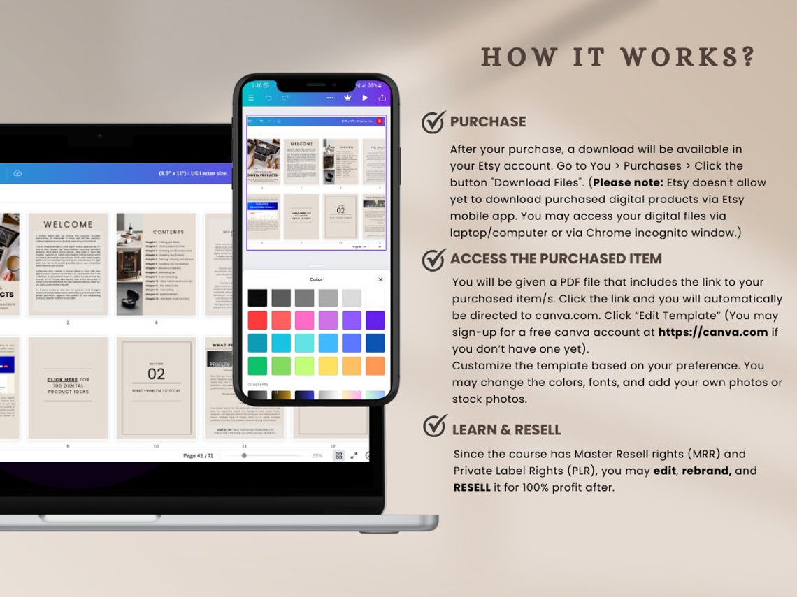 Digital Product 101: How to Create and Sell Digital Products 100 ...
