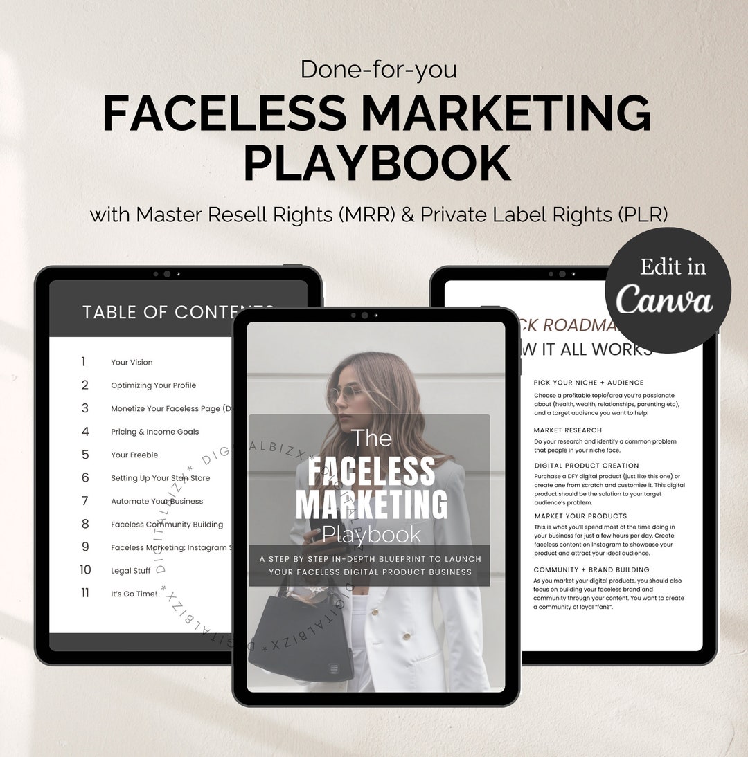 Faceless Marketing Playbook With Master Resell Rights MRR and Private ...