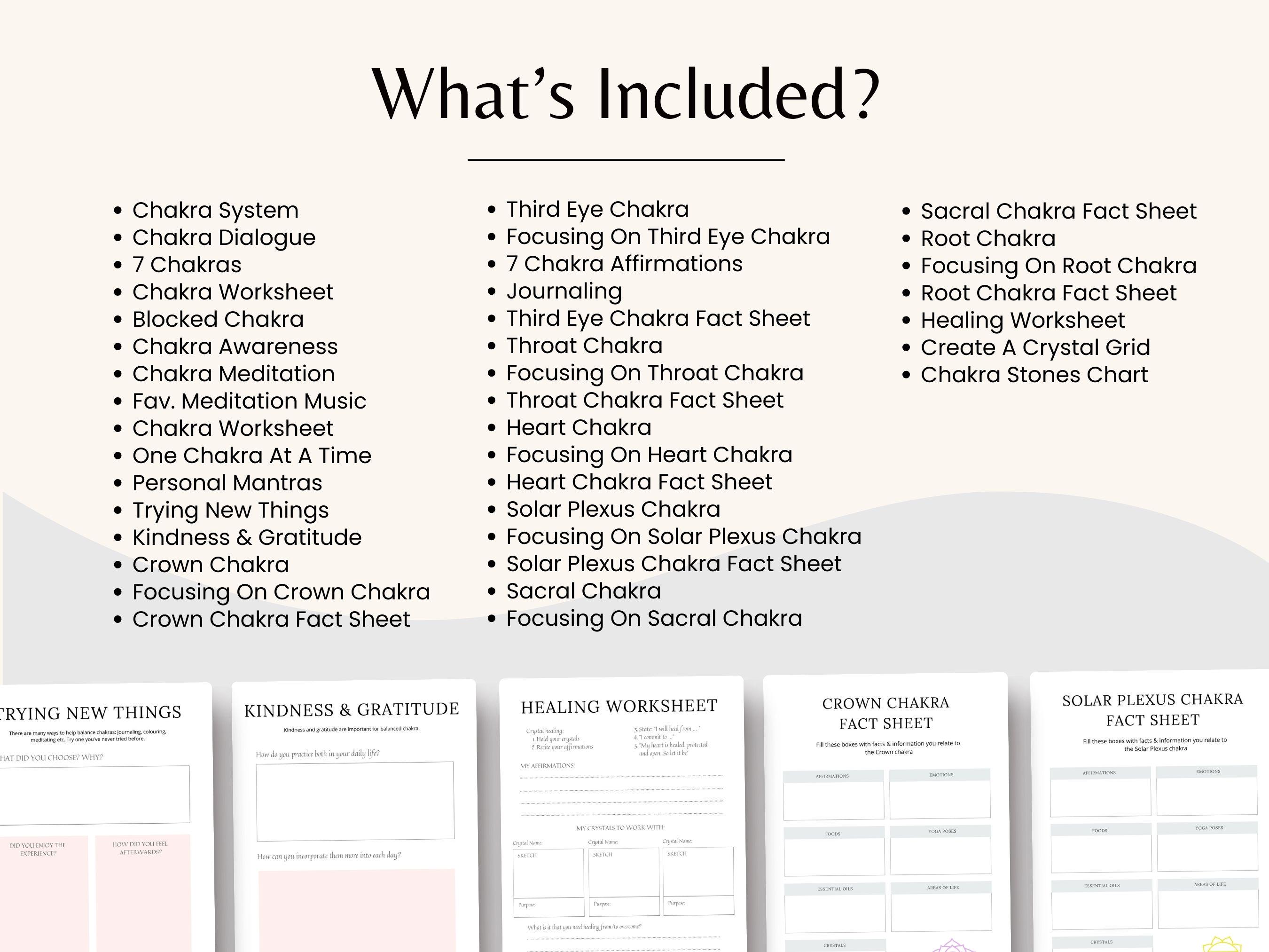 Chakra Planner Digital Chakra Template Spiritual Growth Chakra ...