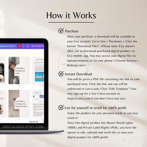 Digital Product 101: How to Create and Sell Digital Products 100 ...