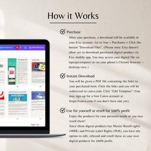 Digital Product Starter Kit All U Need to Start Your Digital Products ...