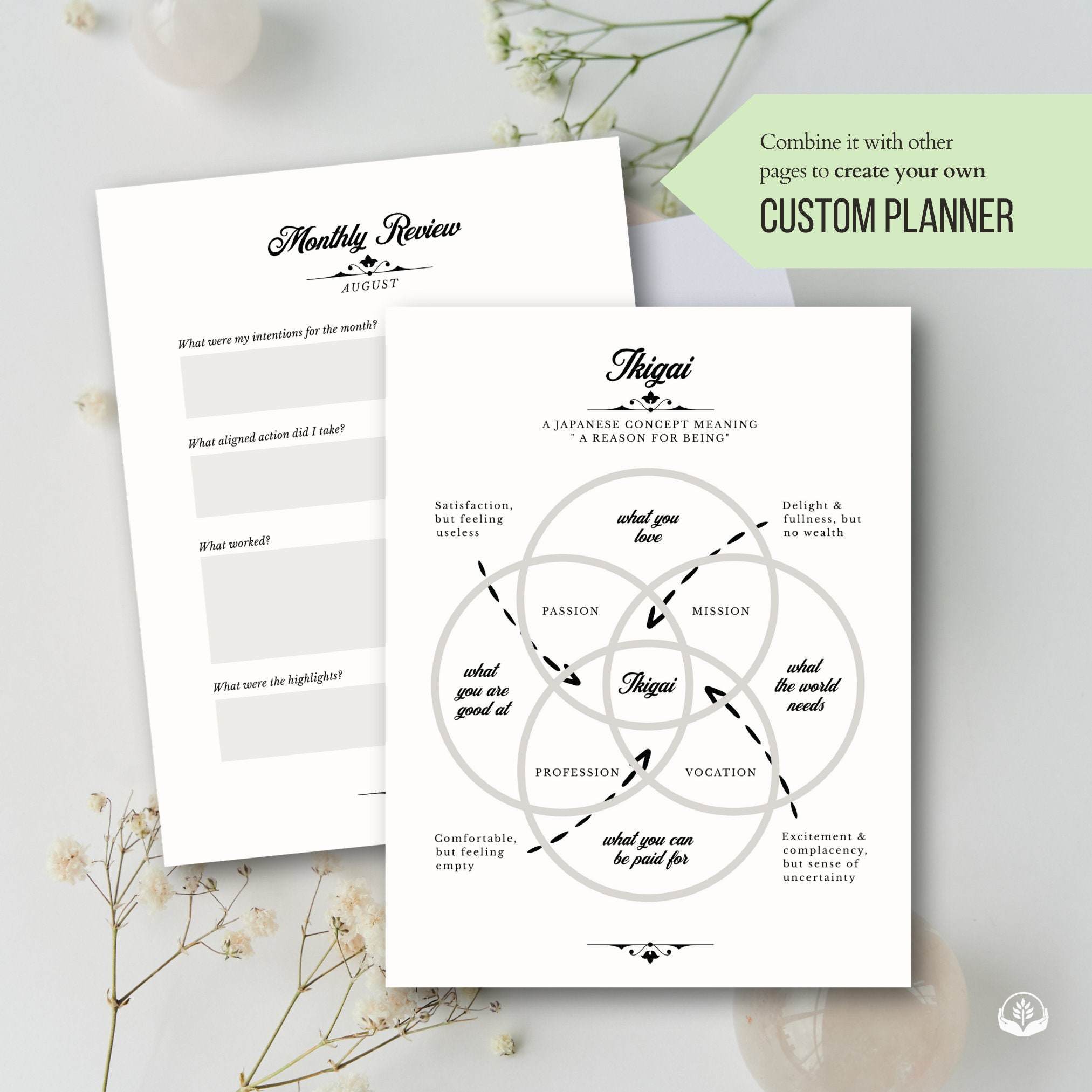 Ikigai Worksheet Printable Create Custom Planner PDF Personal ...