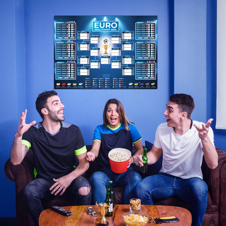 Euro 2024 Wall Chart, Premium A1 Size Wall Chart Football Schedule ...