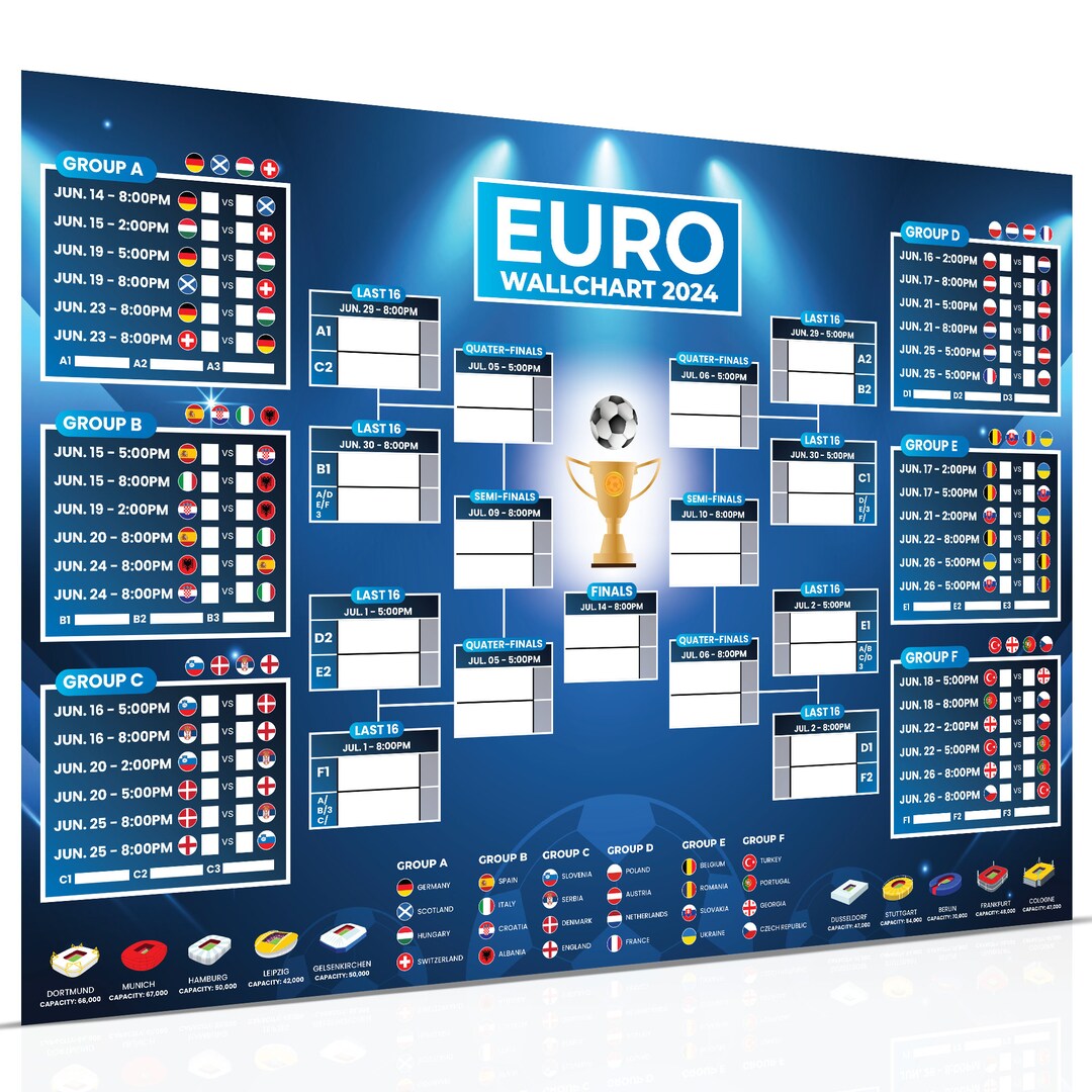 Euro 2024 Wall Chart, Premium A1 Size Wall Chart Football Schedule ...