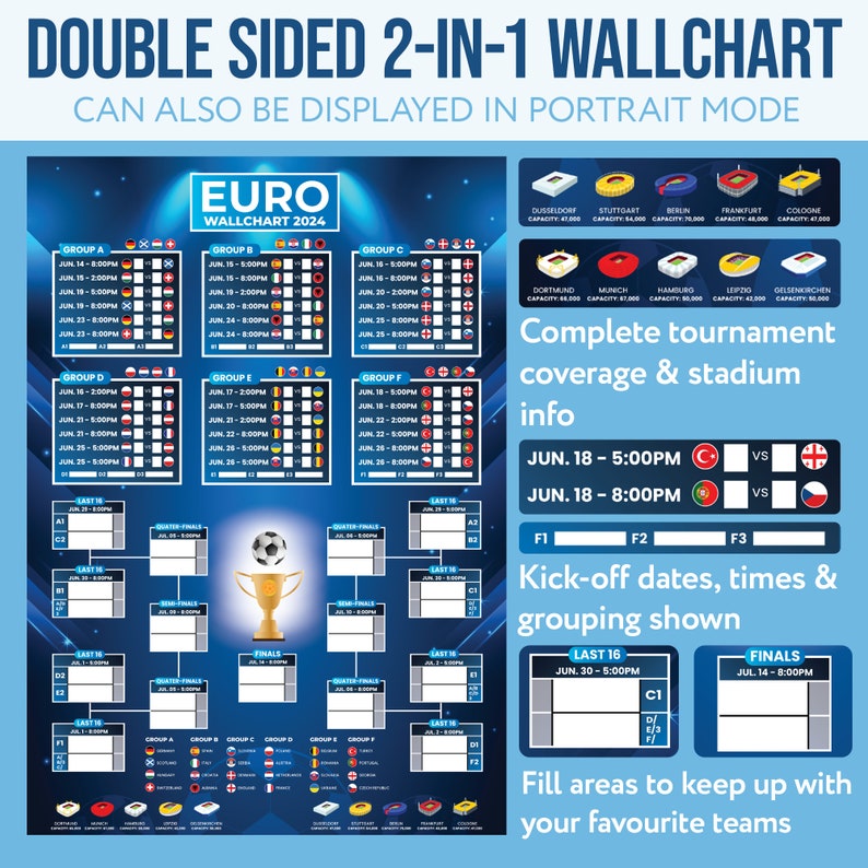 Euro 2024 Wall Chart, Premium A1 Size Wall Chart Football Schedule ...