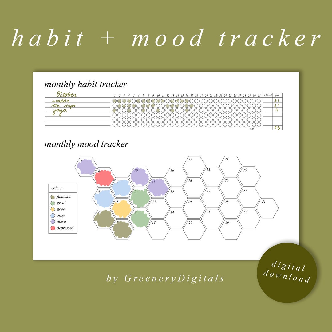 Minimalist Printable Monthly Habit and Mood Tracker, A4 Digital Planner ...
