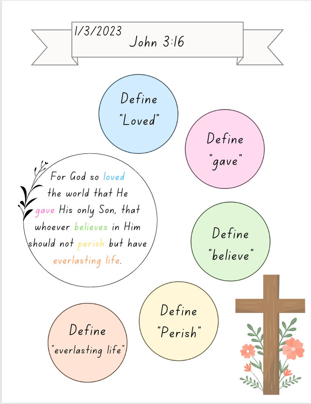 Verse Mapping Template (jame's Version) - Etsy