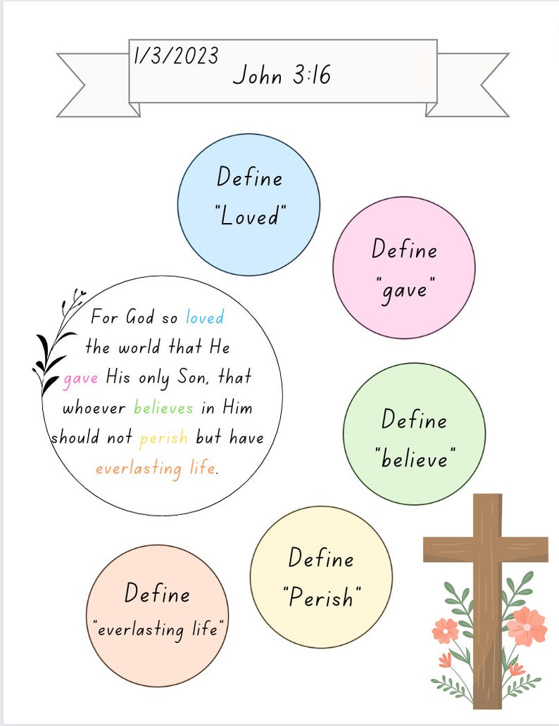 Verse Mapping Template (jame's Version) - Etsy