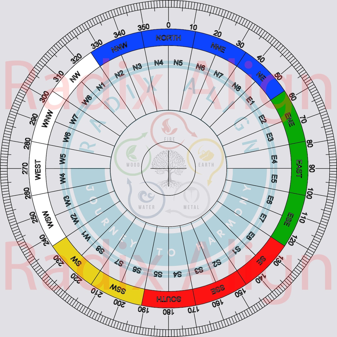 Buy Vastu Chakra PDF, DWG Auto-cad File, PNG, Vastu Shakti Chakra ... Buy Vastu Chakra PDF, DWG Auto-cad File, PNG, Vastu Shakti Chakra ...