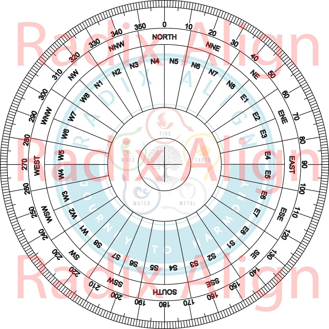 Vastu Chakra PDF, DWG Auto-cad File, PNG, Vastu Shakti Chakra Instant Digital Download Easy to ...