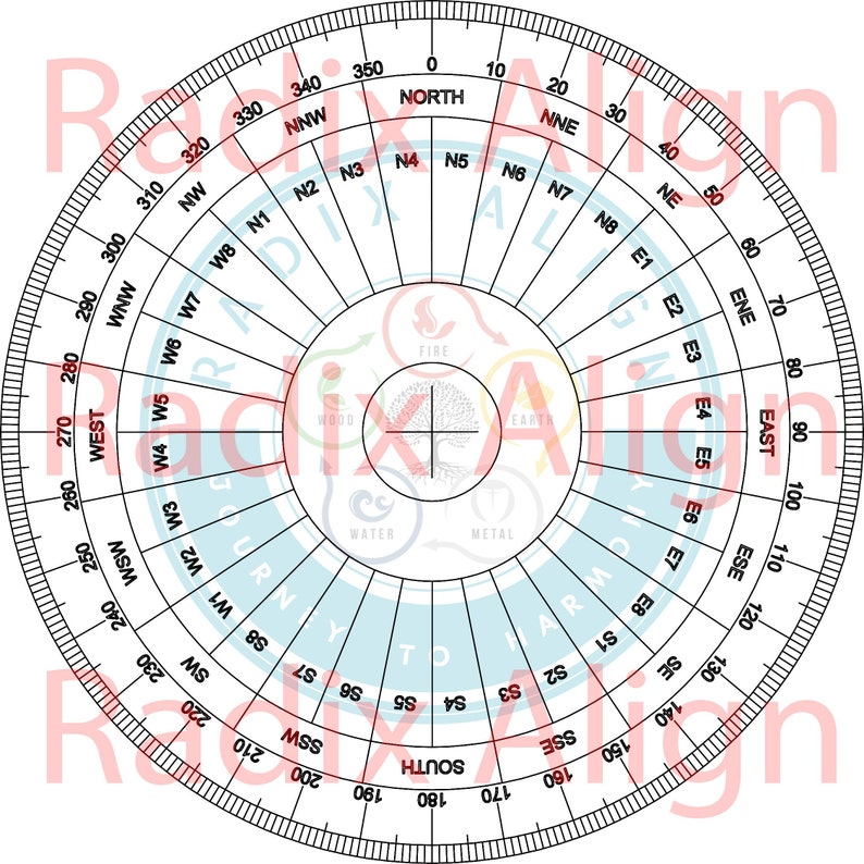 Vastu Chakra PDF, DWG Auto-cad File, PNG, Vastu Shakti Chakra Instant ... Vastu Chakra PDF, DWG Auto-cad File, PNG, Vastu Shakti Chakra Instant ...