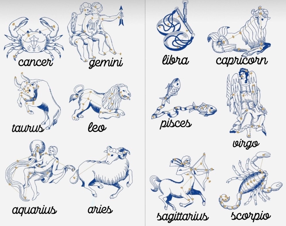 Custom Embroidered Star Signs Sweatshirt Personalized Heavenly Hoodie ...