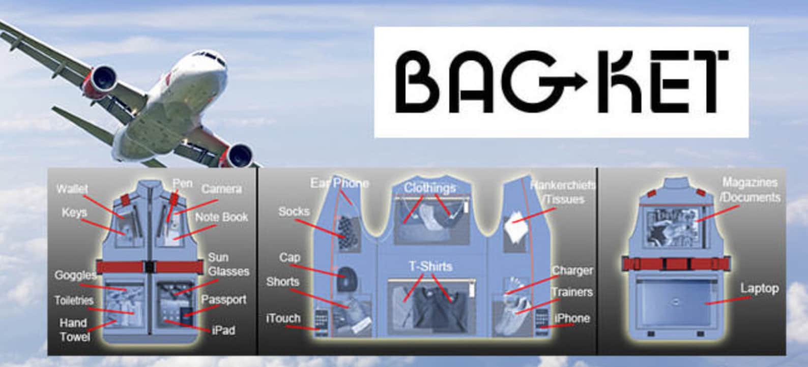 Bagket - A 22-pocket Jacket That Becomes a Bag in Seconds! - Etsy