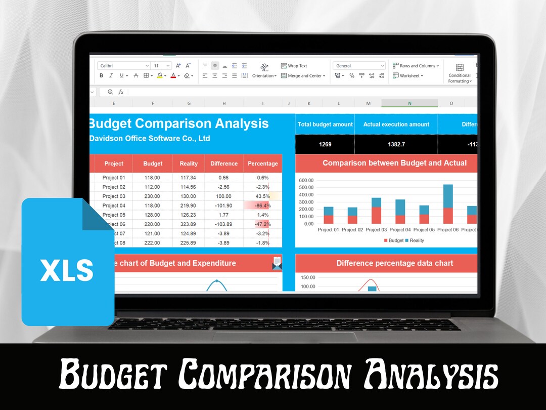 Budget Analysis | Spreadsheet | Excel Tools | Finance Tracker | Excel ...