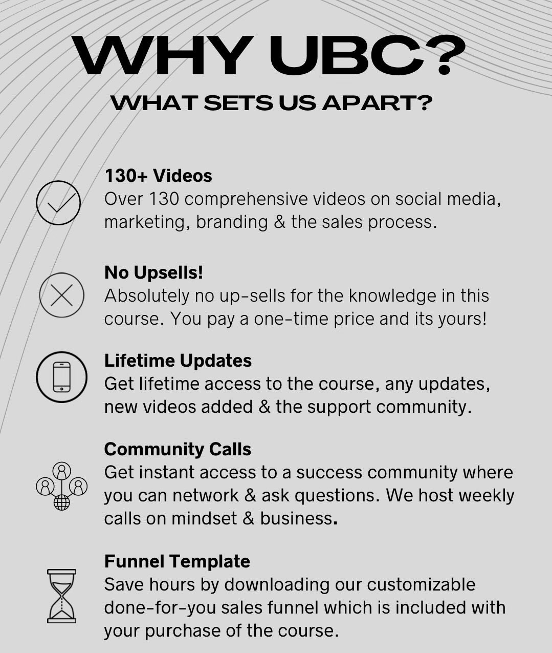 The Ultimate Branding Course, UBC Digital Marketing Course, Master ...