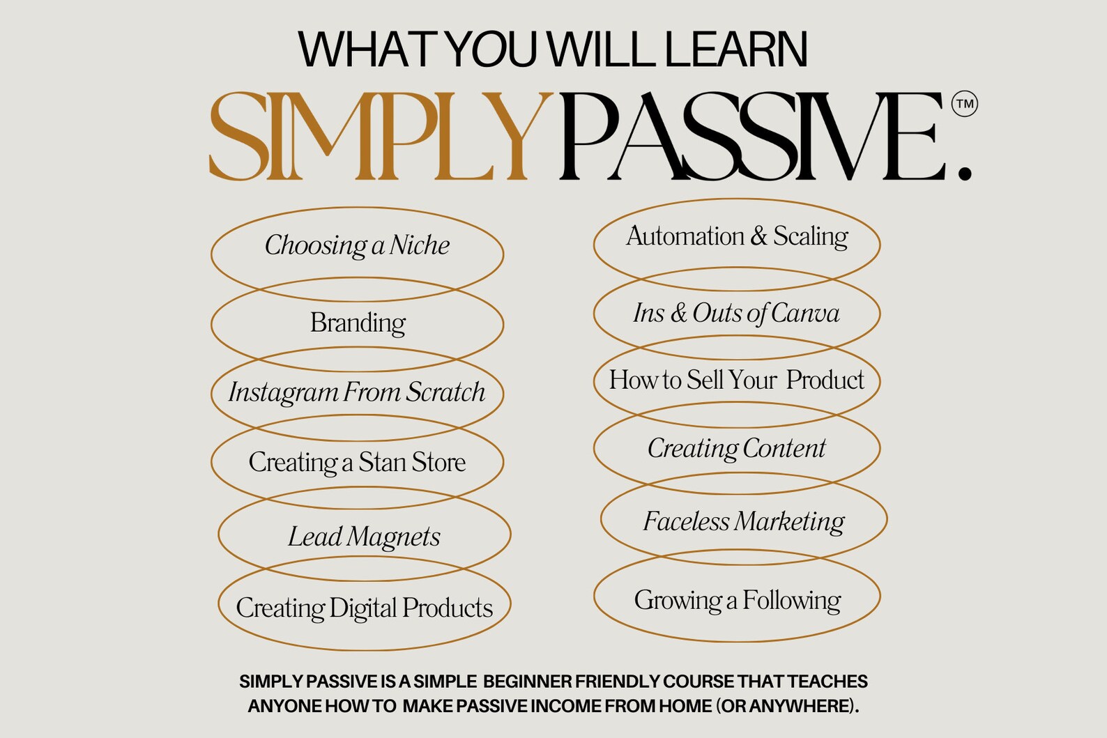 The Simply Passive Course, Digital Course, Online Course, Get Started ...