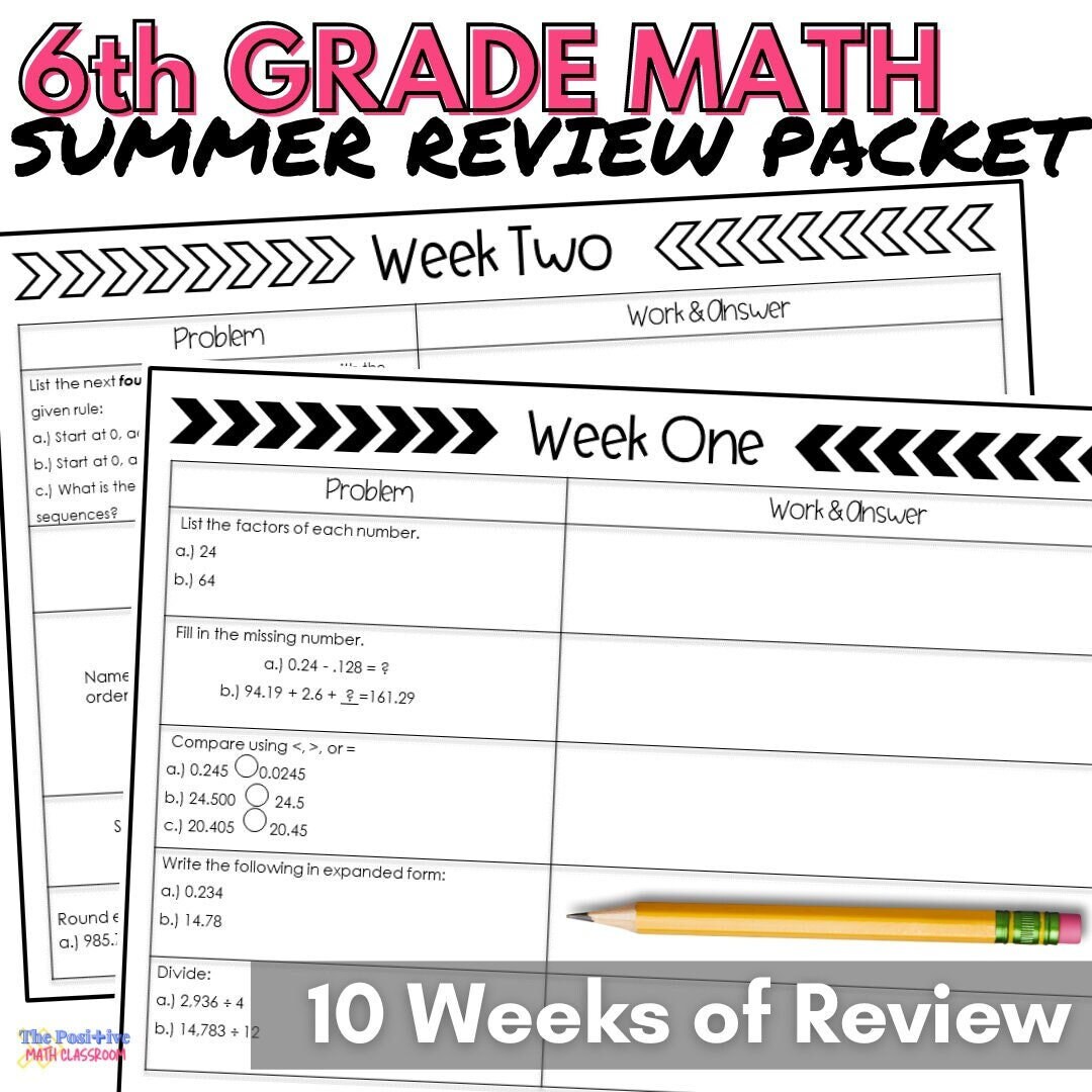 6th Grade Summer Math Spiral Review Packet - Etsy
