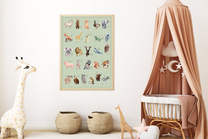 Animal Alphabet Poster, Educational ABC Poster, Kids Room Decor ...