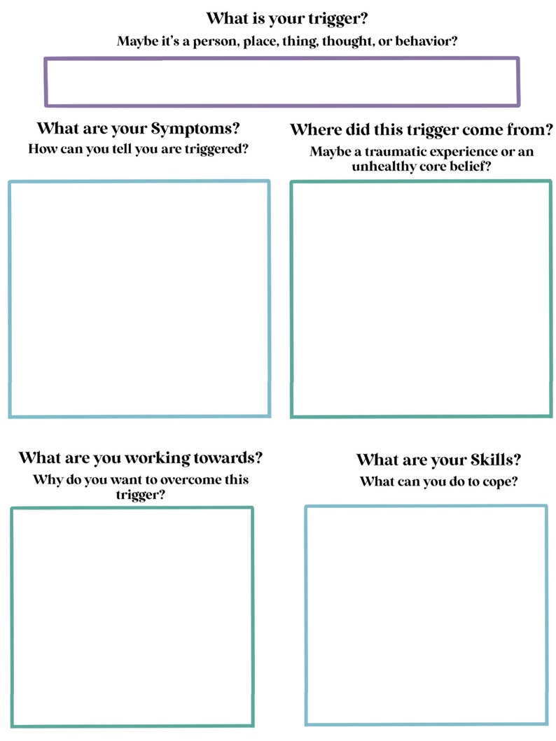 Triggers Worksheet - Etsy Triggers Worksheet - Etsy