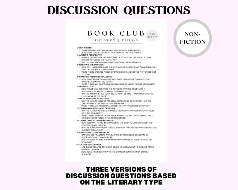 Book Club Bundle, Book Club Discussion Kit, Printable Book Club ...