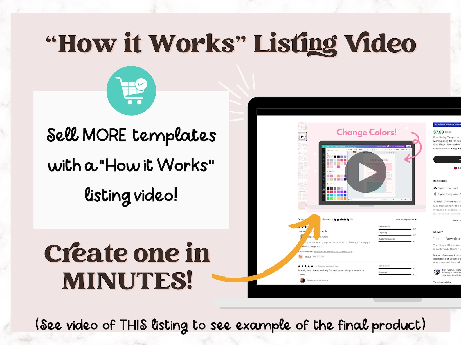 Etsy Listing Video & Photo Template BUNDLE for Digital Products, Etsy ...