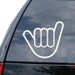 Hang Loose Shocker Hand Sign JDM Japanese Motorsports Racing Sticker ...