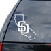 SD Logo Sticker Decal - Etsy Canada
