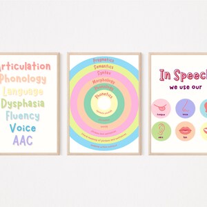 Bright Speech Therapy Room Decor Bundle of 10 Posters, Digital Prints ...