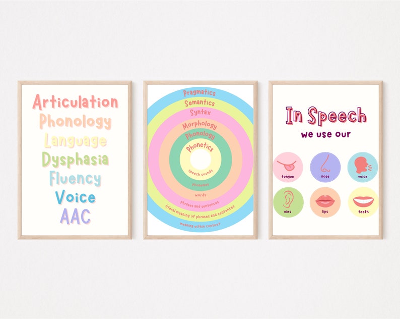 Bright Speech Therapy Room Decor Bundle of 10 Posters, Digital Prints ...