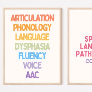 Speech Therapy Room Decor: Playful SLP Posters, Set of 6 (digital ...