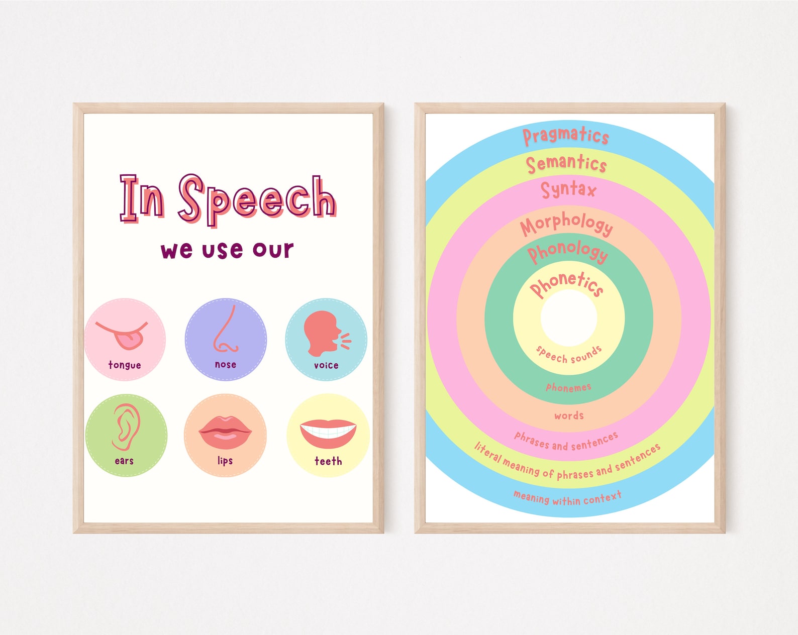 Bright Speech Therapy Room Decor Bundle of 10 Posters, Digital Prints ...