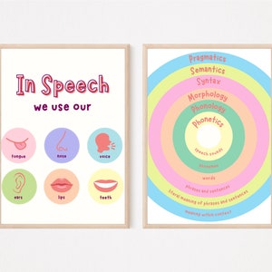 Bright Speech Therapy Room Decor Bundle of 10 Posters, Digital Prints ...