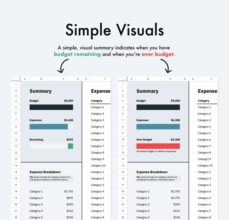 Simple Budget Tracker Template | Google Sheets | Microsoft Excel ...