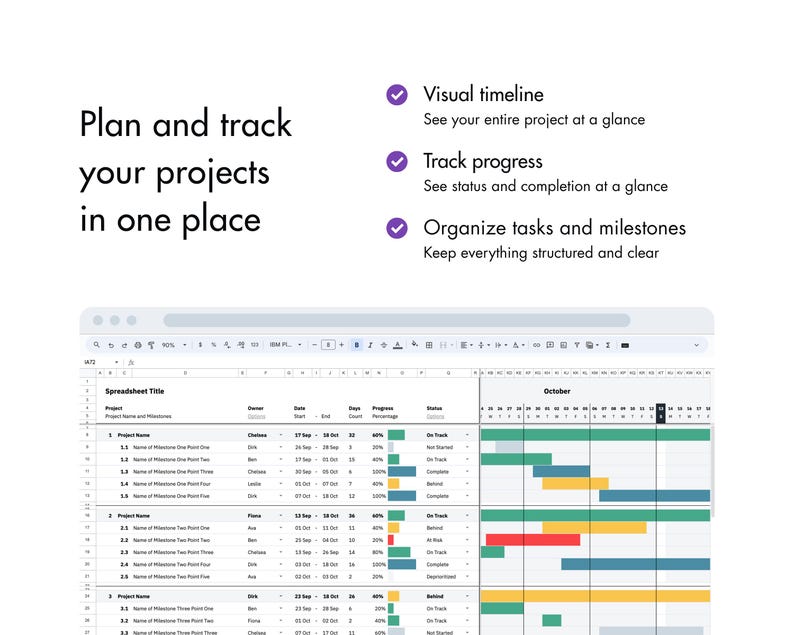 Gantt Chart Google Sheets Template, Project Timeline Spreadsheet ...