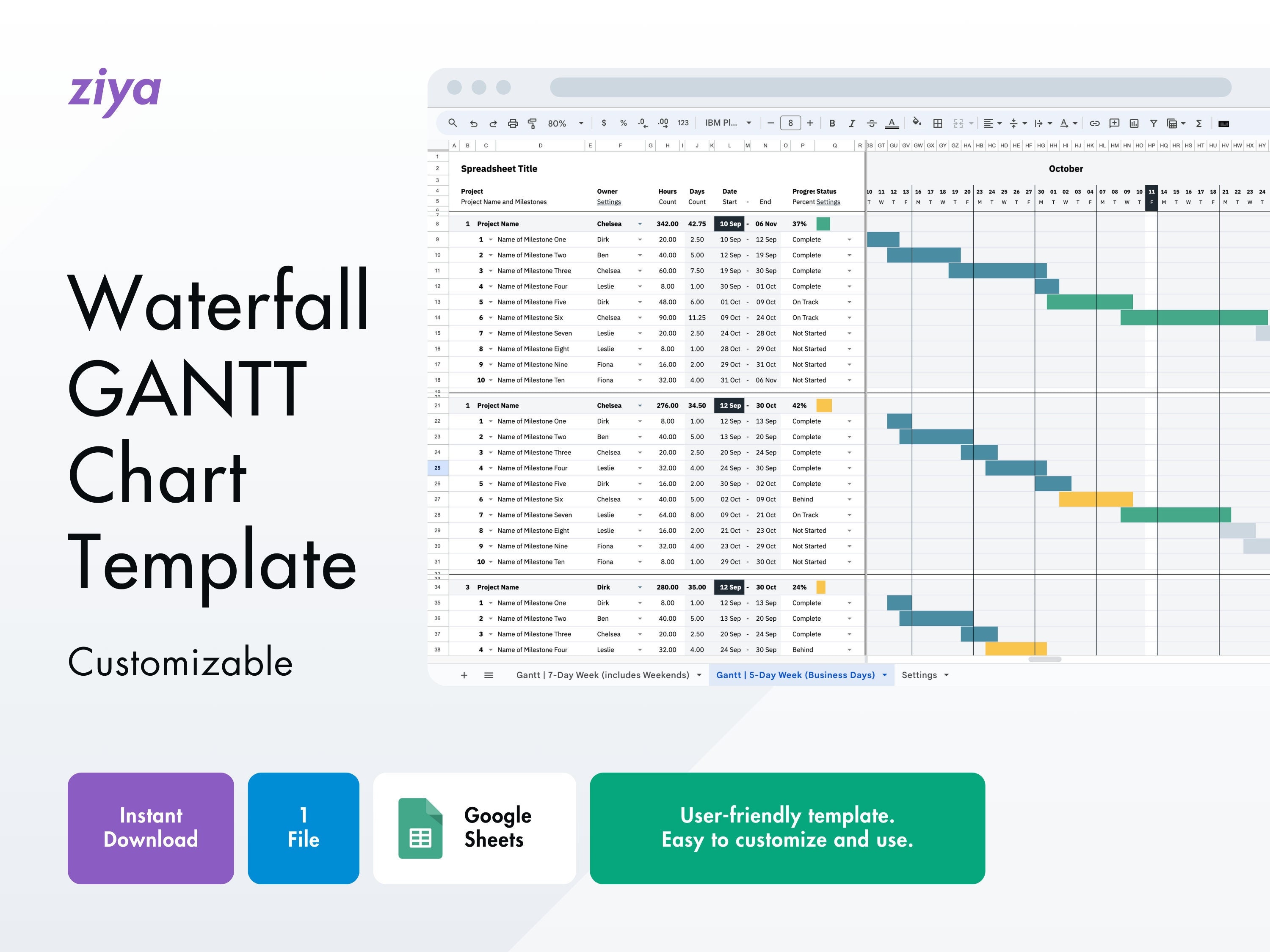 Waterfall Style Gantt Chart Template for Google Sheets, 7-day Week, 5 ...