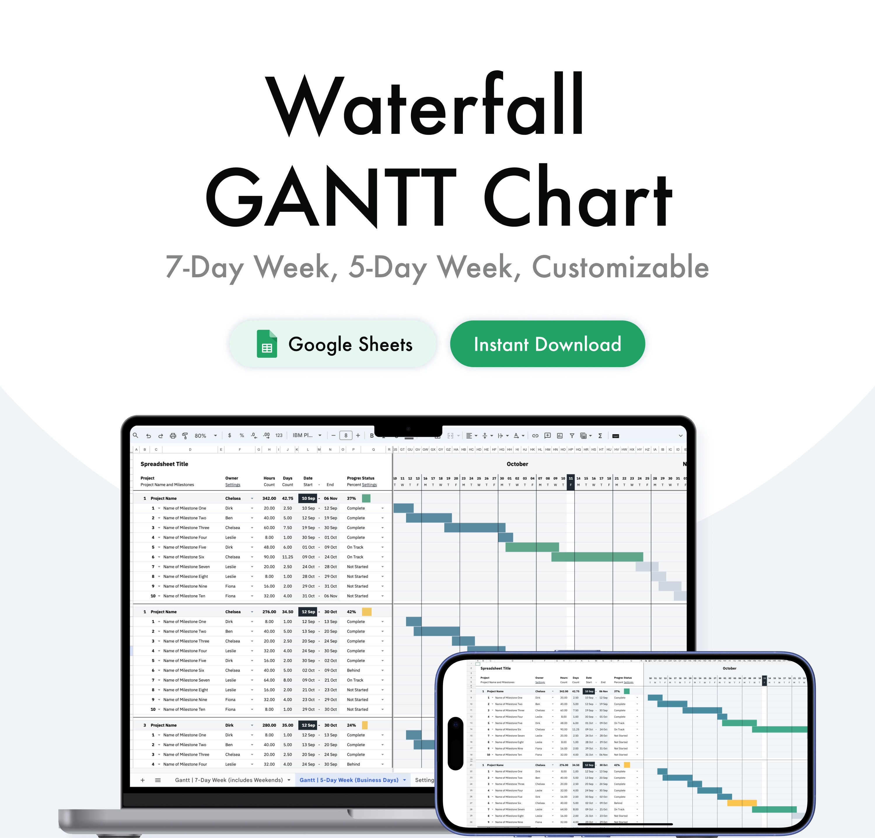 Waterfall Style Gantt Chart Template for Google Sheets, 7-day Week, 5 ...